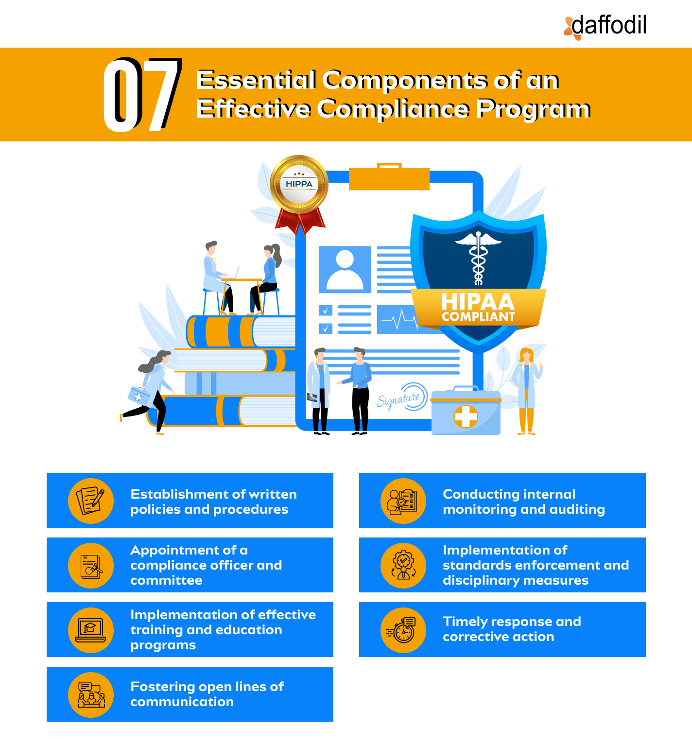 HIPAA Explained: Your Complete FAQ Handbook for Healthcare Compliance